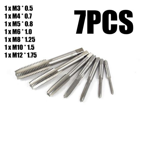 Image result for Re Thread Tools