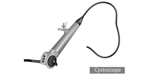 Image result for Cystoscopy Set Up