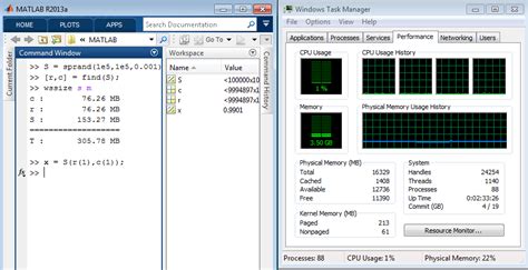 Image result for MATLAB Sparse Matrix