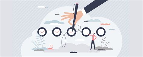 Image result for Project Selection Chart