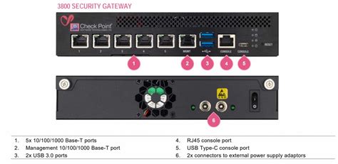 Image result for Checkpoint Firewall Device