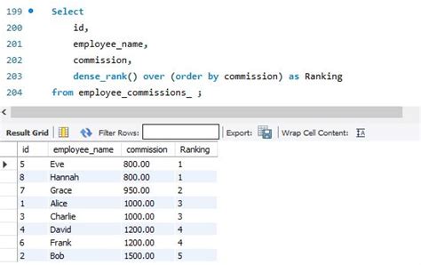 Image result for SQL Query for Thumbnail