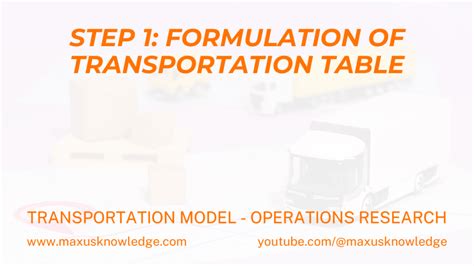 Image result for Transportation Problem Linear Model