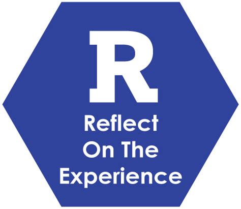 Image result for RCPath Reflective Learning