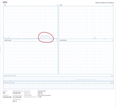 Image result for Python Script to Use AMD GPU