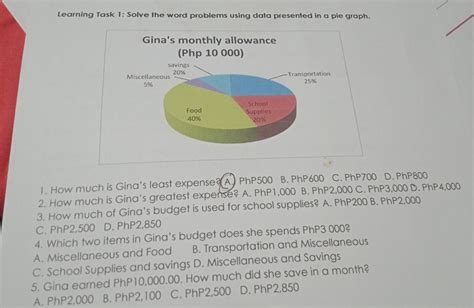 Image result for Solving Routine and Non Routine Problems Using Data Presented in a Pie Graph