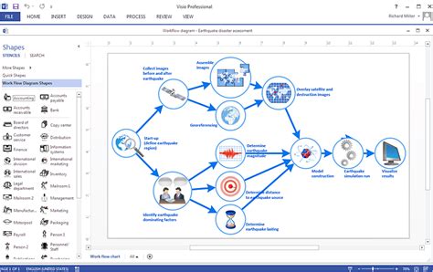 Image result for Visio Controls Drawing