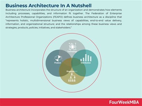 Image result for Notes UI Design Pattern