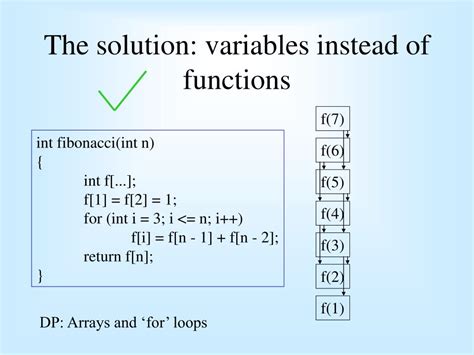 Image result for Dynamic Programming Babbar