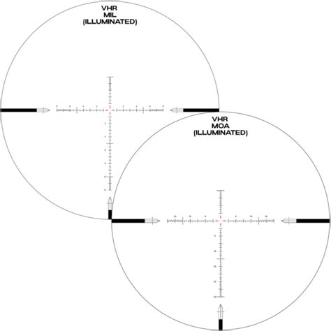 Image result for Arken VPR Reticle Explained