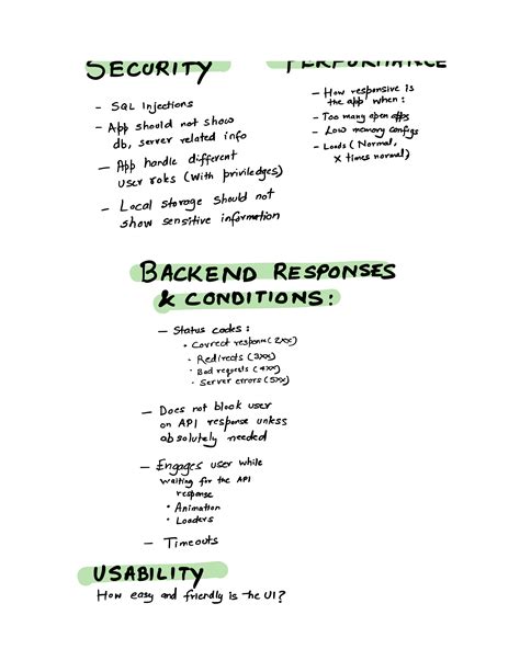Image result for Mobile App Testing Checklist