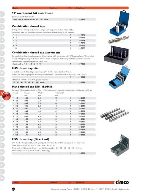 Image result for HSS Thread Tap