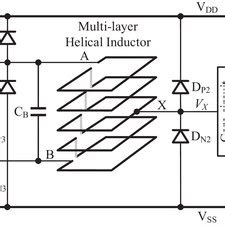 Image result for ESD RF Circuit Protection Example
