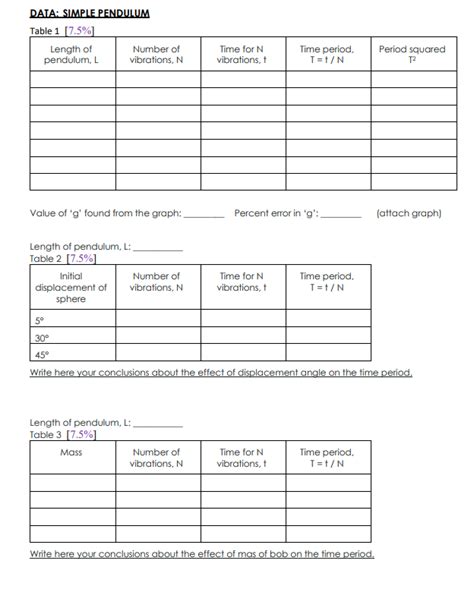 Image result for LabVIEW Simple Pendulum Simulation