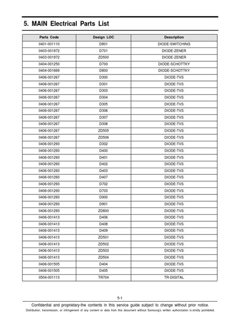 Image result for Electrical Components Coding Rules