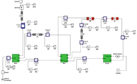 Image result for SimMechanics Tutorial