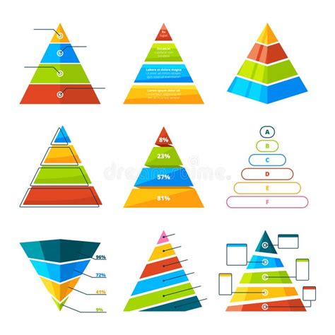 Image result for Pyramid Levels
