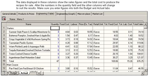 Image result for Software Engineering Table