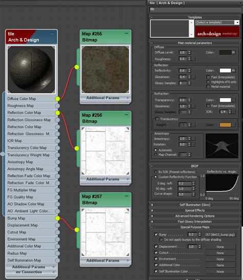 Image result for Process Abstruct Image