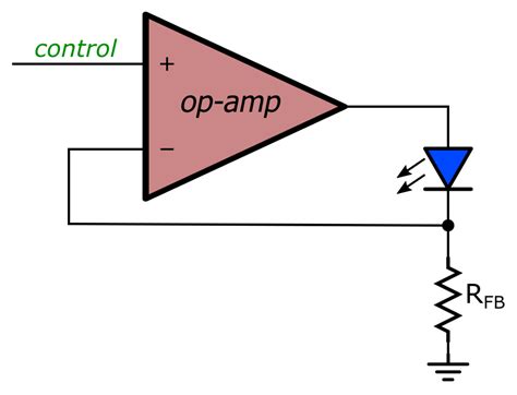 Image result for Color Sensor Function