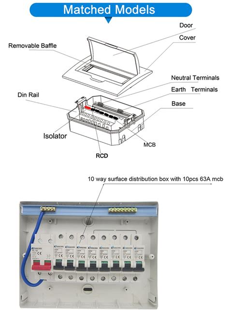 Image result for Dual Consumer Unit