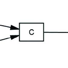 Image result for Sem Interpretation