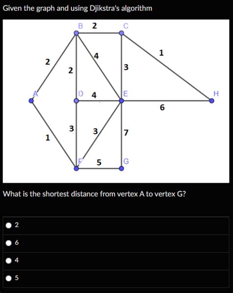 Image result for Djikstra Algorithm Tracing