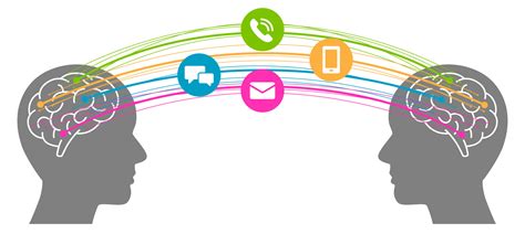 Image result for Communication