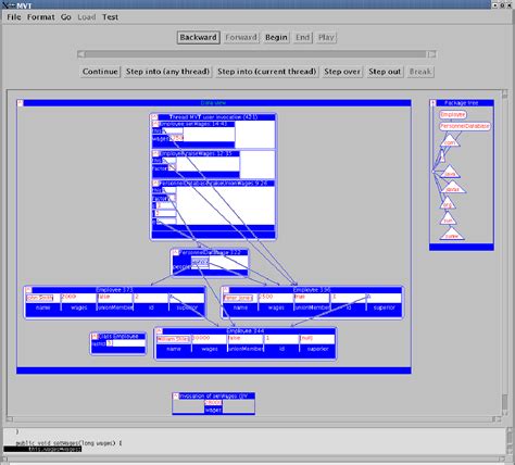 Image result for Interactive Matrix Visualization