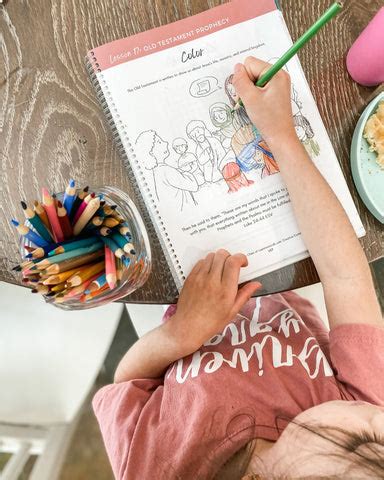 Image result for Classical Conversations Timeline Week 2