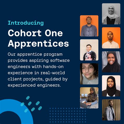 Image result for Cohort Software Engineering