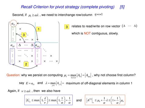 Image result for Partial Pivoting Tutorial