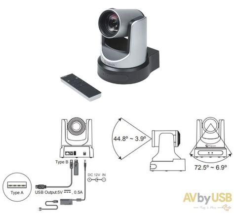 Image result for Polycom Camera Egle Eye 4