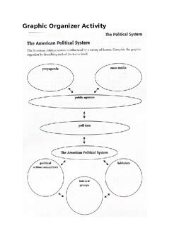 Image result for Homework System Politcal Drawing