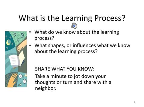 Image result for Learning Process Theory