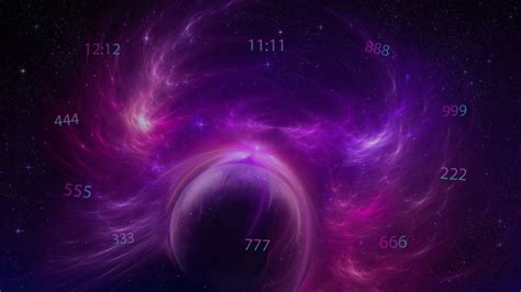 Image result for Repeating Number Sequences