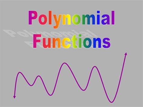 Image result for Polynomial Function Background