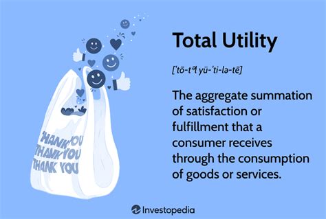 Image result for Total Utility Example