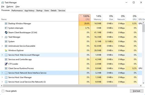 Image result for How to Fix 100% CPU Utilization Bug