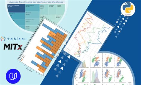 Image result for Cool Graphics in Python Data Analysis