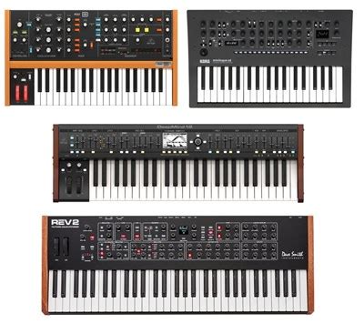 Image result for First Synthesizer