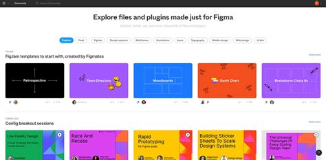 Image result for Figma Features