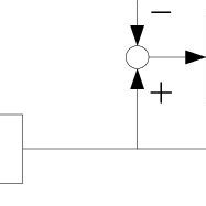 Image result for Plot Pi Filter