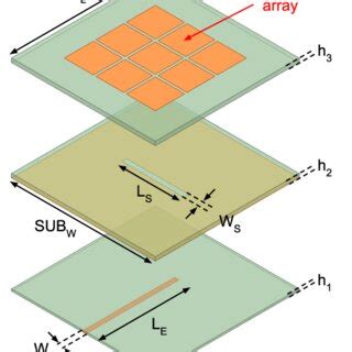Image result for Metasurface Patterns