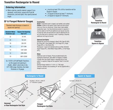 Image result for Rectangular to Round Transition