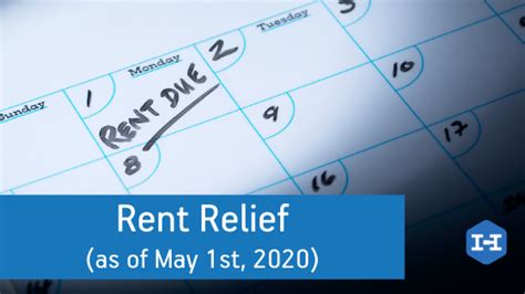 Image result for AR Rent Relief Program