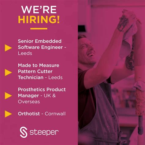 Image result for Create Project Steeper