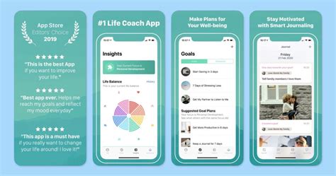 Image result for App How to Avoid Procrastination