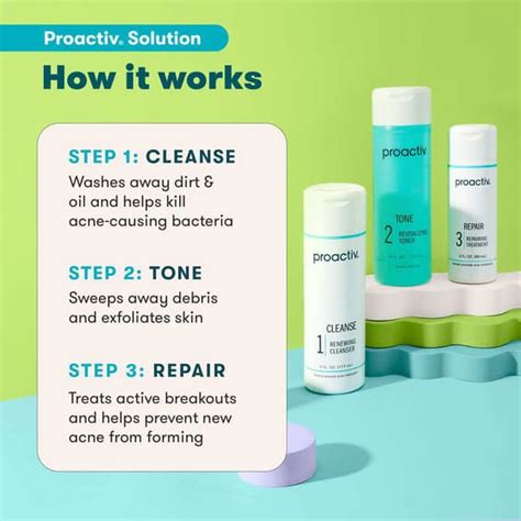 Image result for Proactiv Solution 3 Step System