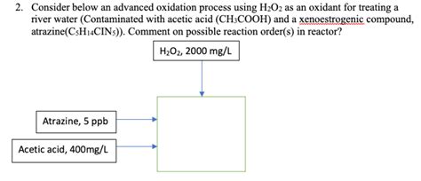 Image result for Thioacetate Oxidation Using H2O2
